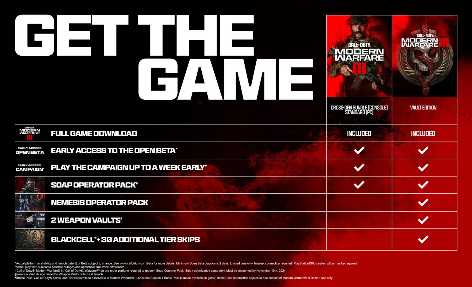 MWIII REVEAL BENEFITS 001 Juegos Juguetes Y Coleccionables